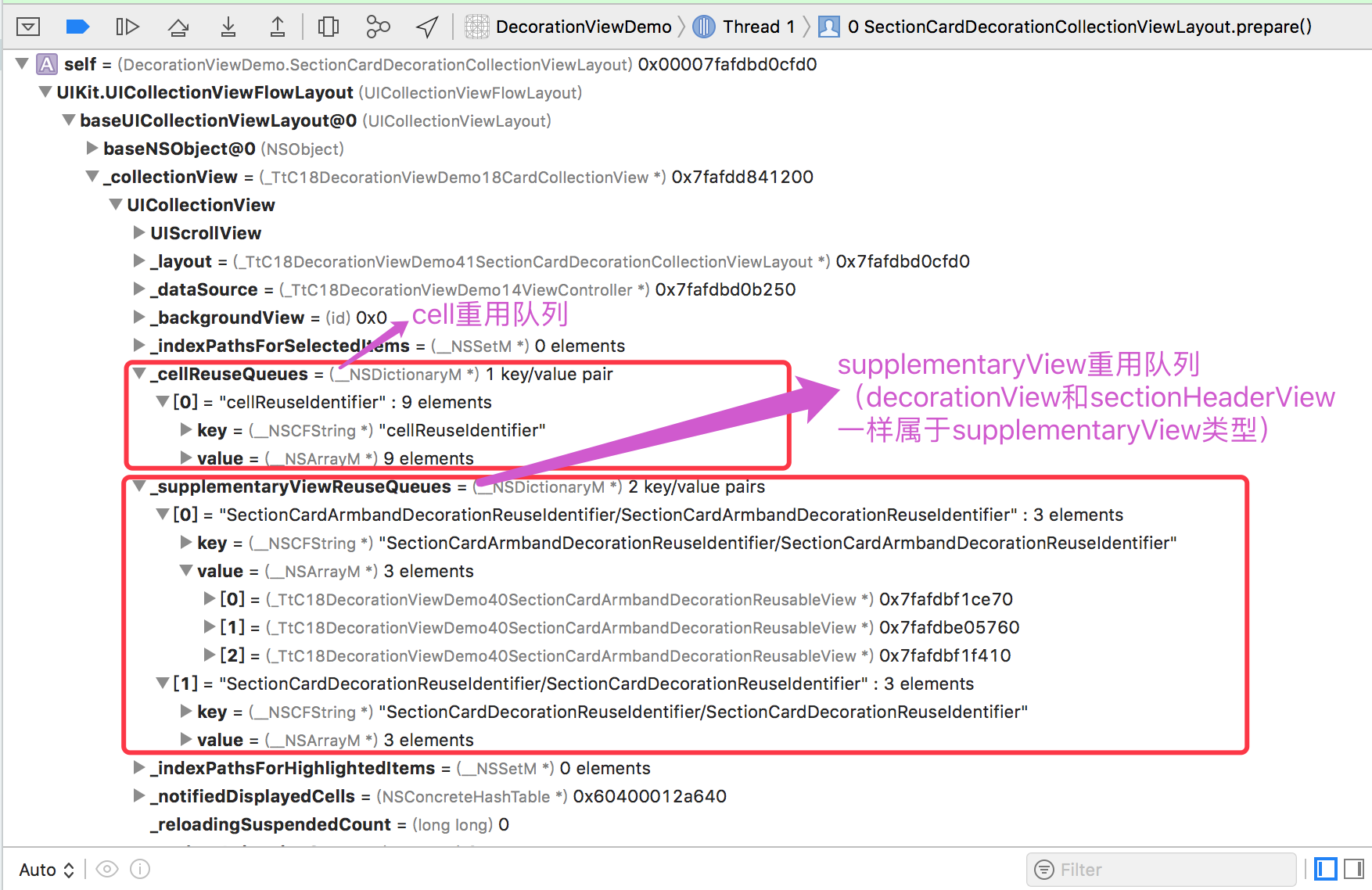 UICollectionView-DecorationView 开发总结 | YorkFish Blog